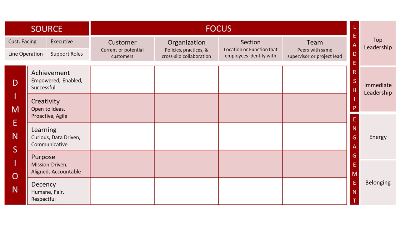 First Domino Consulting - Change Starts Here